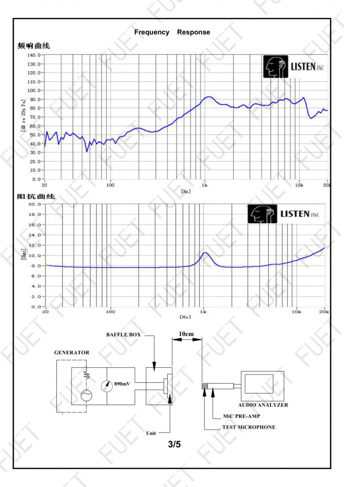 FS4224NB0815-H4.1-R01 specification page 4