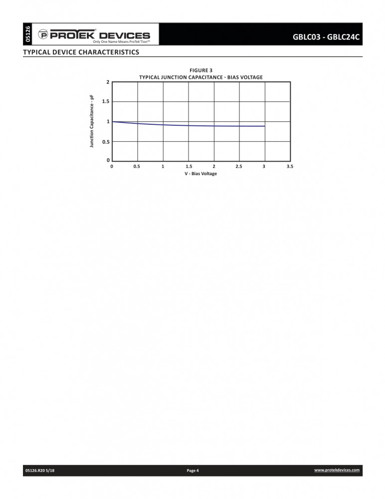 GBLC08C-LF-T7 datasheet page 4