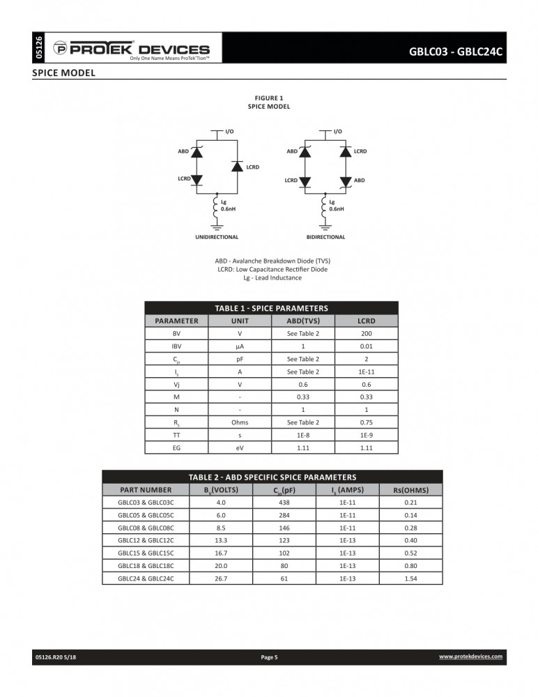 GBLC08C-LF-T7 datasheet page 5
