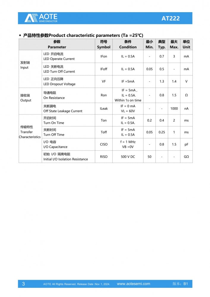 AT222 datasheet page 4