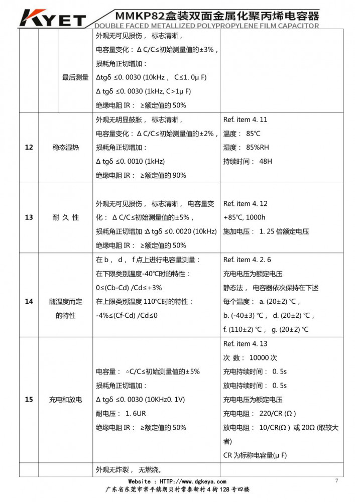 KYET MMKP82 datasheet page 7