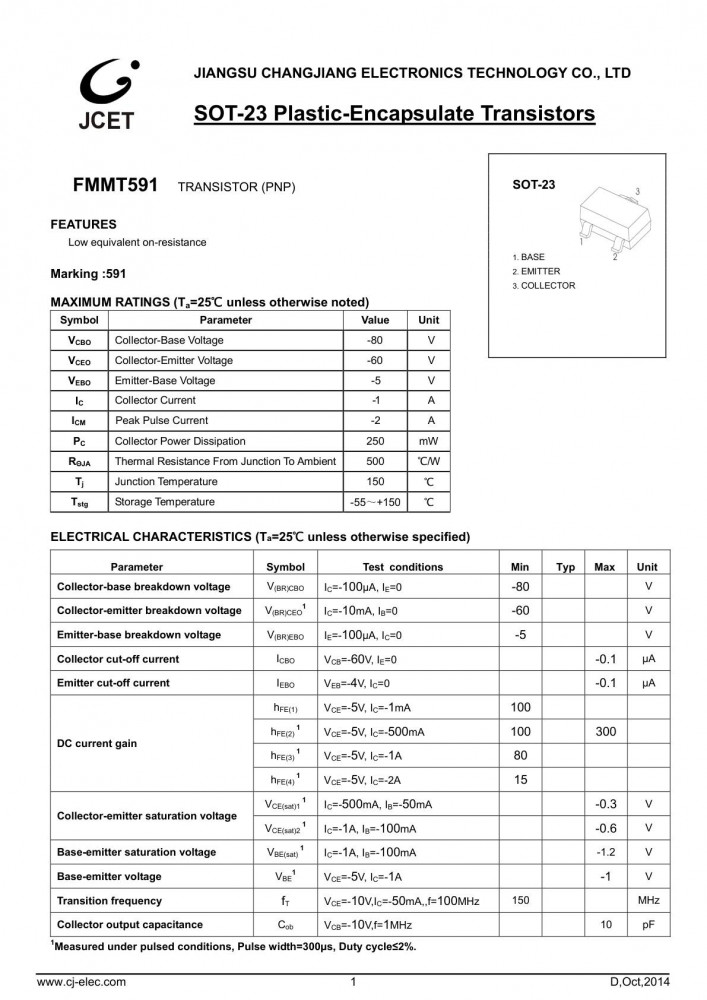 FMMT591 datasheet page 1