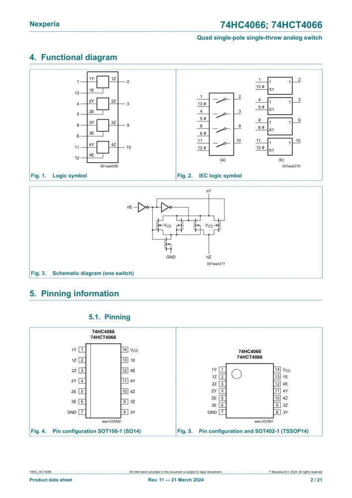 74HCT4066 datasheet page 2