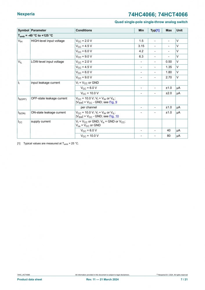 74HCT4066 datasheet page 7