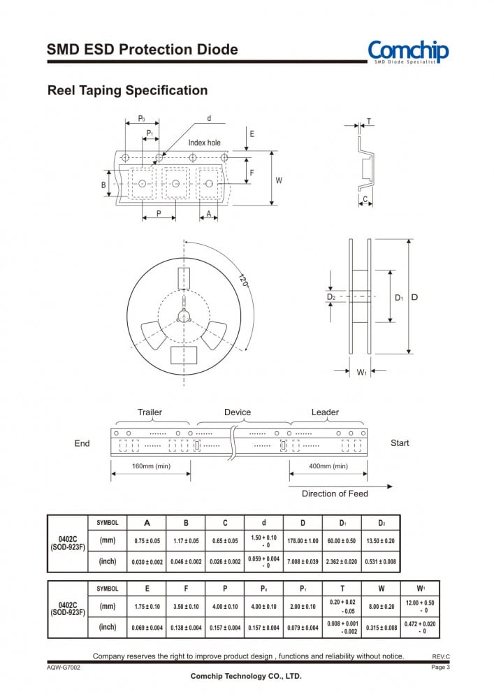 ACPDQC5V0-HF datasheet page 3