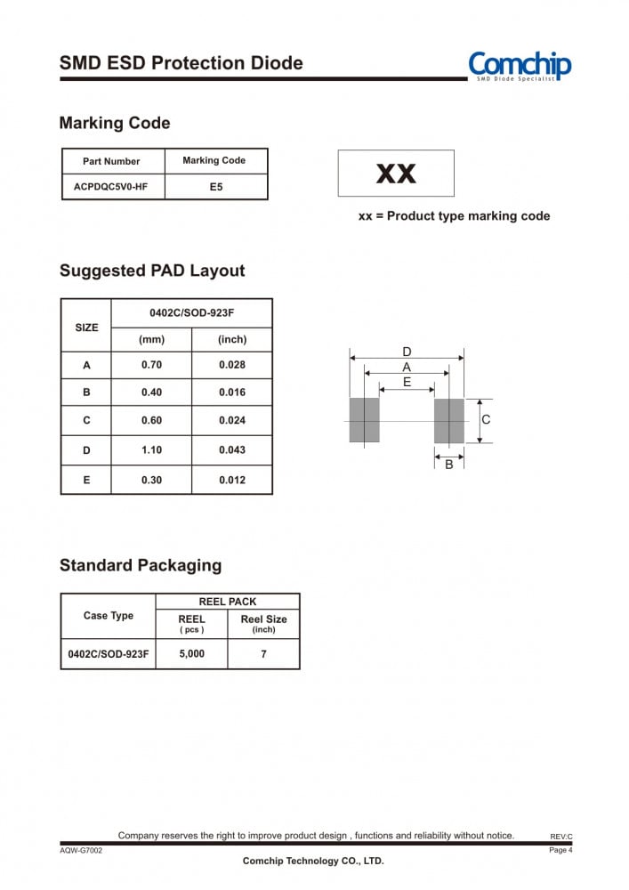 ACPDQC5V0-HF datasheet page 4