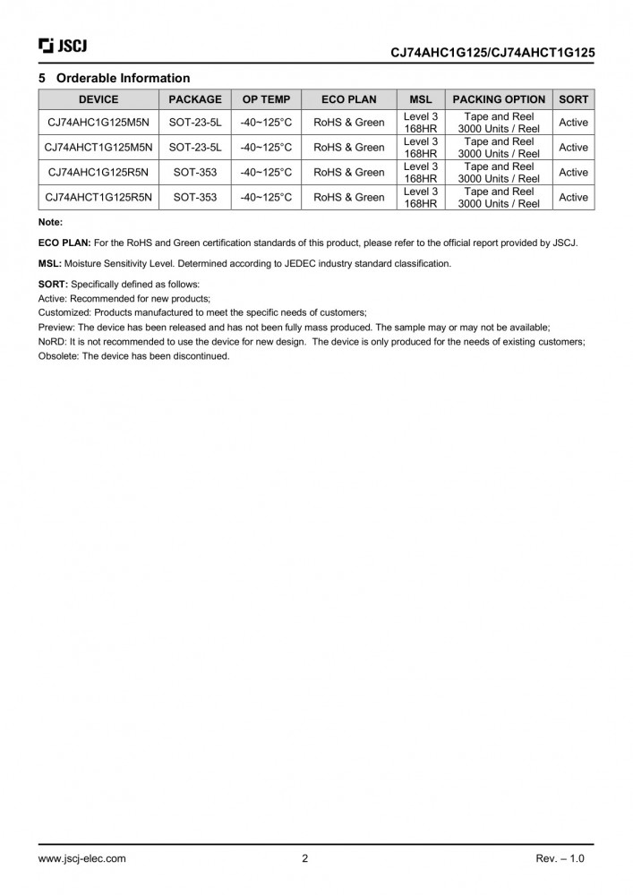 CJ74AHCT1G125R5N datasheet page 2