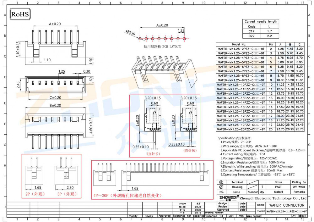 Zhongdi wafer connector technical drawing