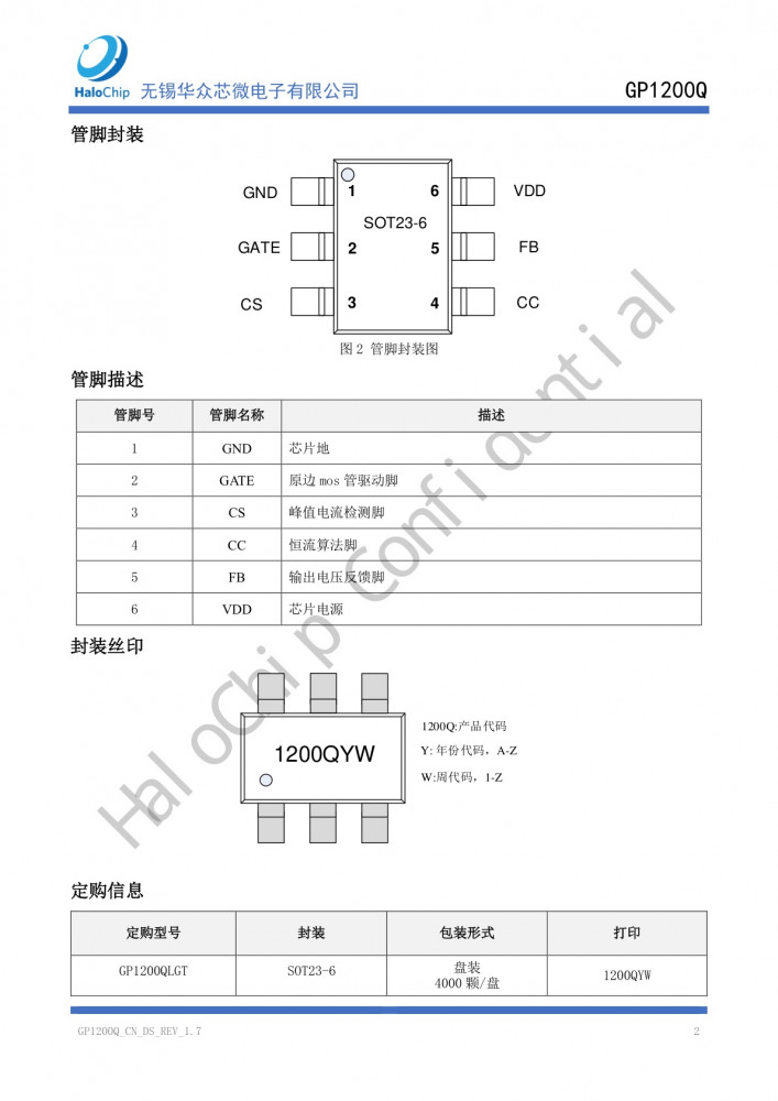 GP1200Q datasheet page 2
