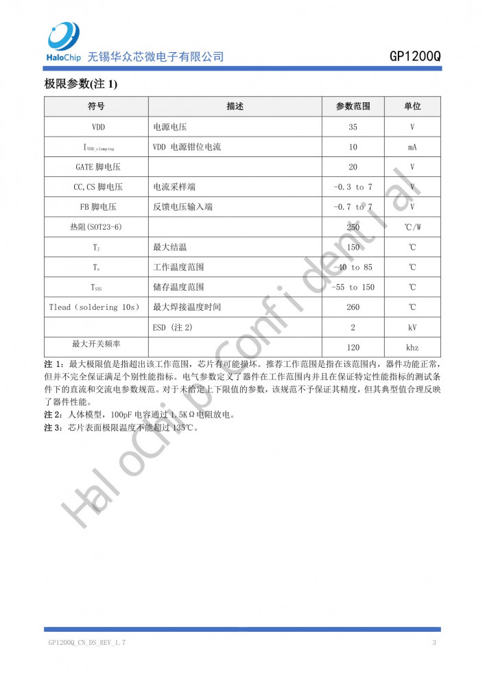 GP1200Q datasheet page 3