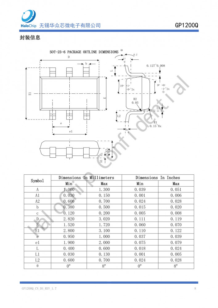 GP1200Q datasheet page 8