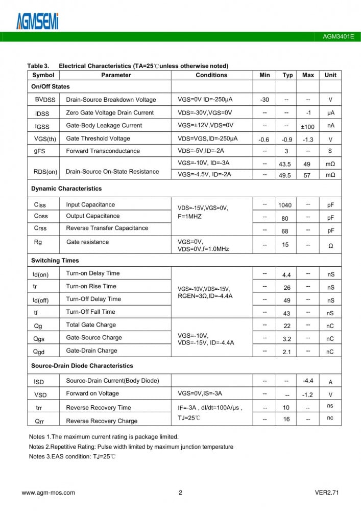 AGM3401E datasheet page 2