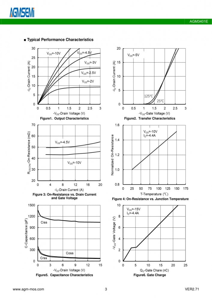 AGM3401E datasheet page 3