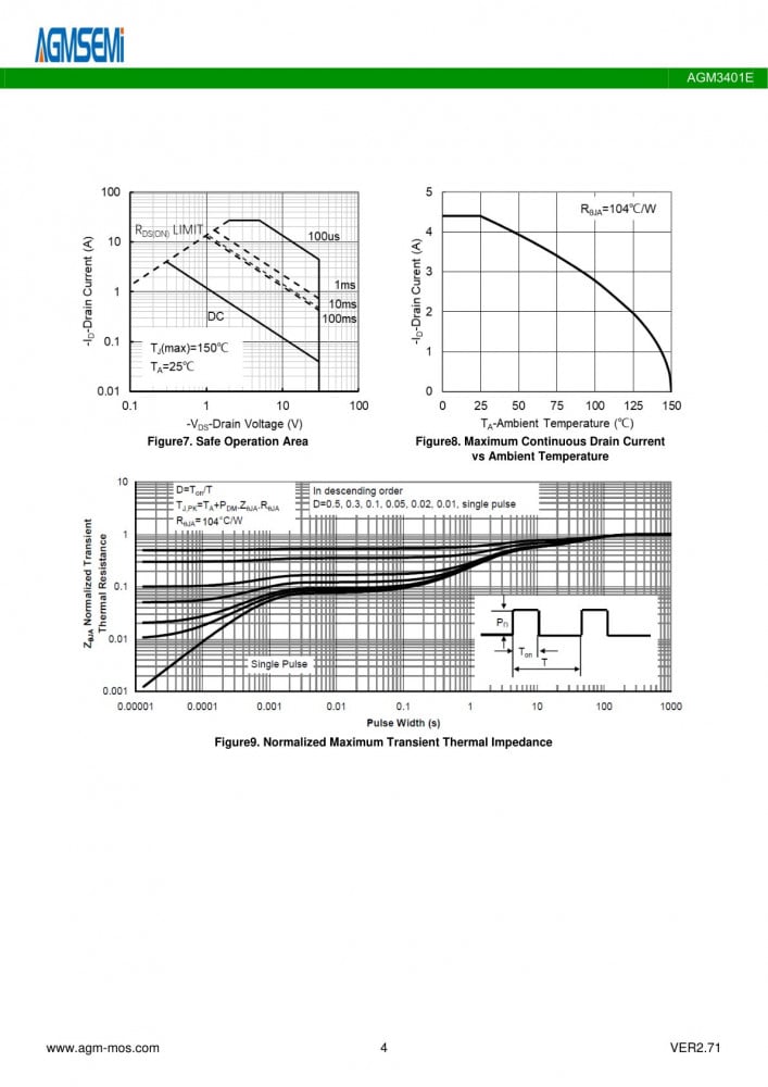 AGM3401E datasheet page 4