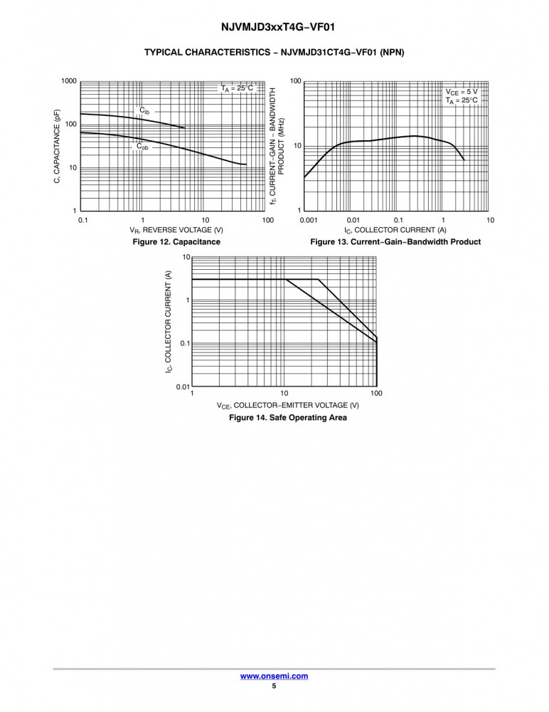 NJVMJD32CT4G-VF01 datasheet page 5