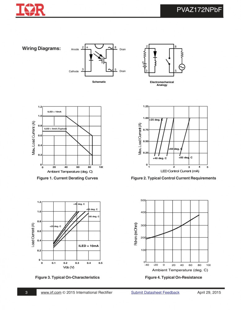 PVAZ172NS-TPBF datasheet page 3