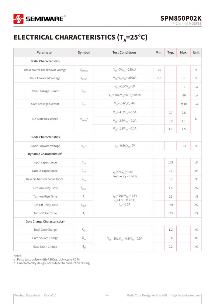 SPM850P02K datasheet preview, page 2