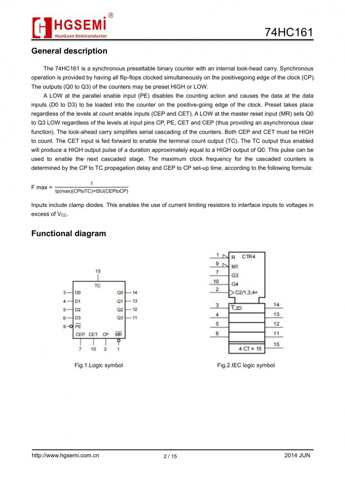 74HC161M/TR datasheet page 2