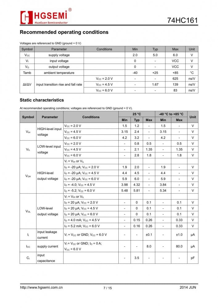 74HC161M/TR datasheet page 7