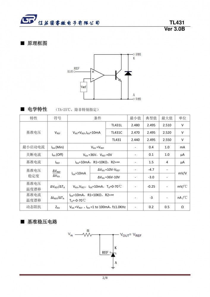 GR TL431 technical document page 2
