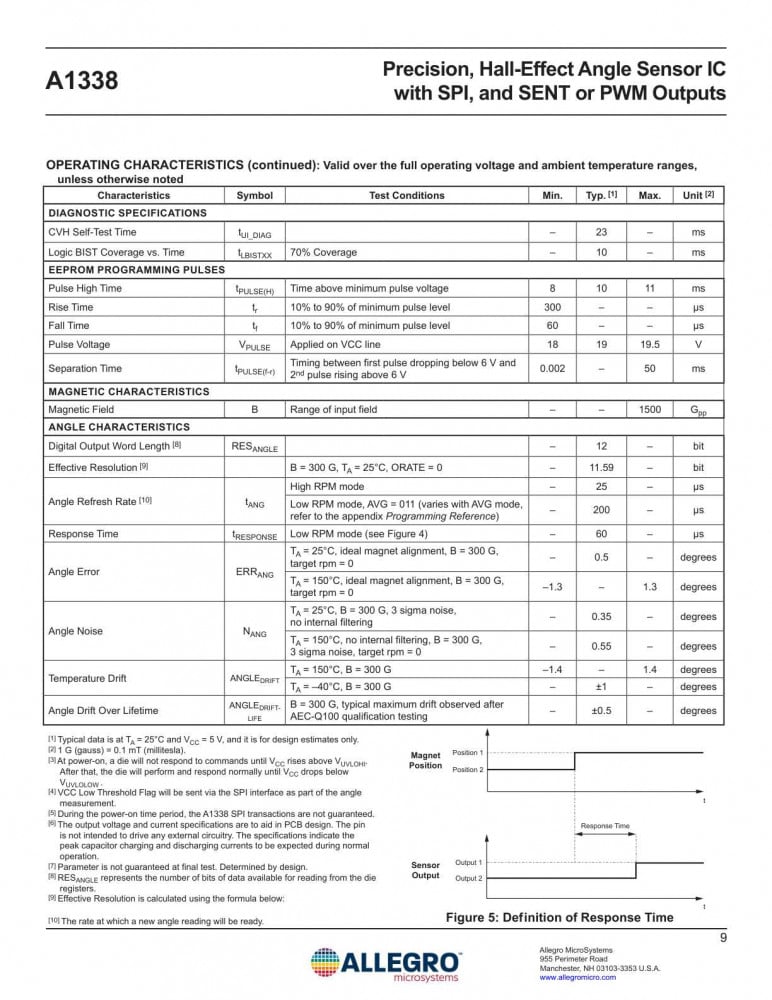 A1338 datasheet page 9