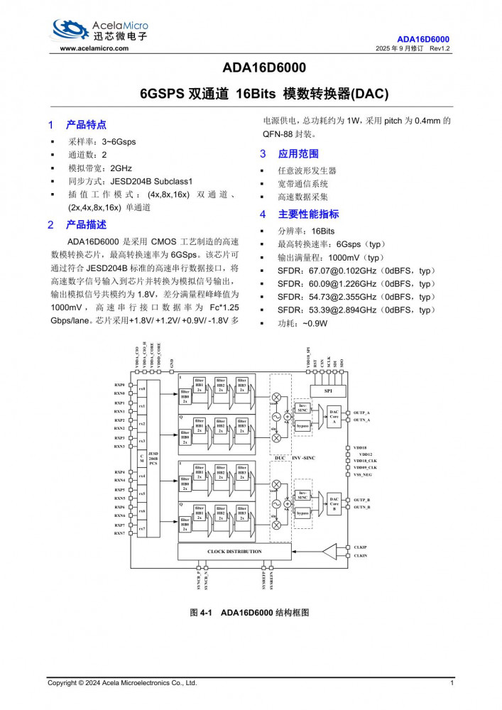 ADA16D6000 technical document image