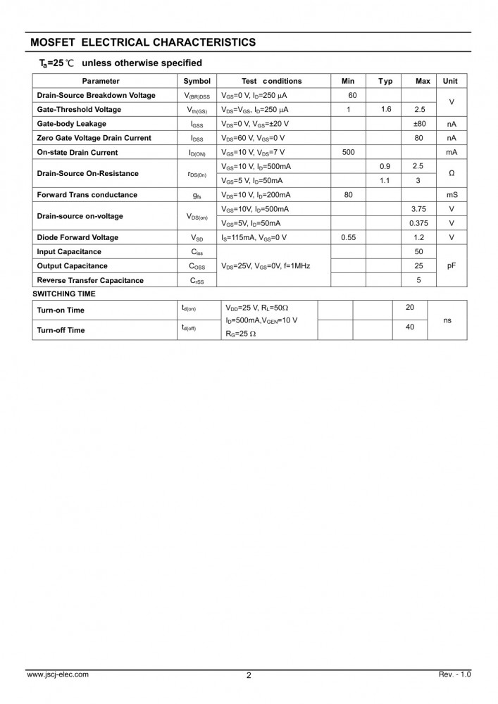 2N7002V datasheet page 2