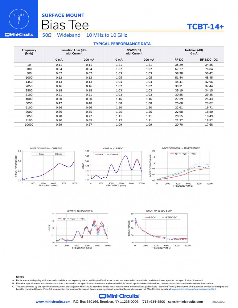 TCBT-14+ technical document page 4
