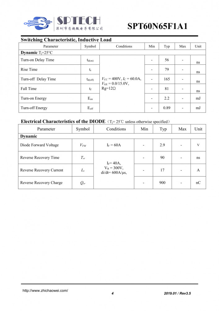 SPT60N65F1A1 datasheet page 4