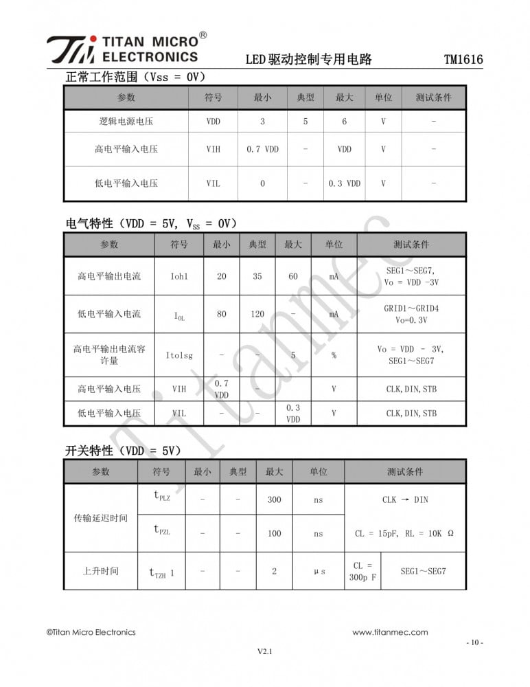 TM1616 datasheet page 10