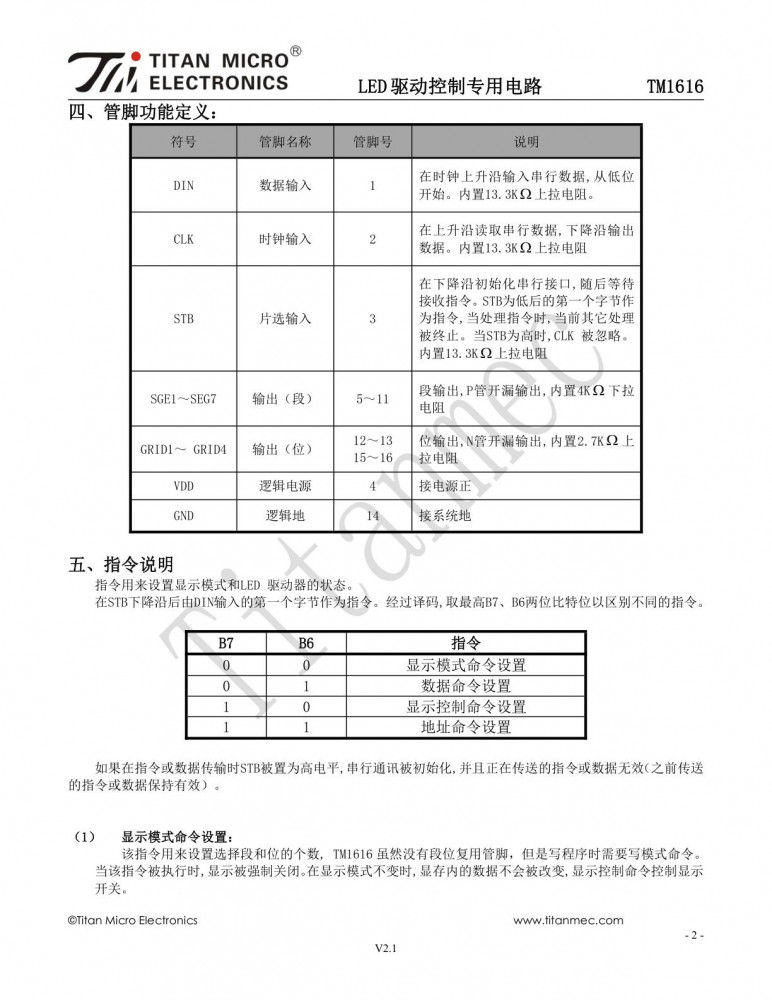 TM1616 datasheet page 2