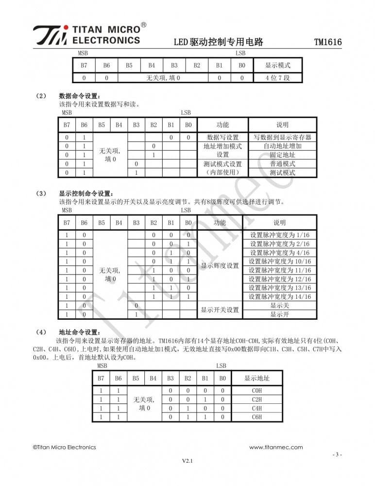 TM1616 datasheet page 3