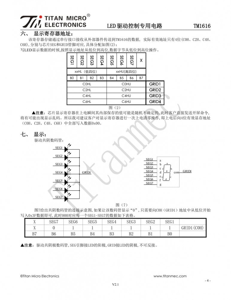 TM1616 datasheet page 4