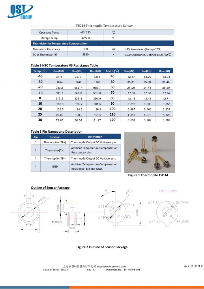 TSD14 datasheet page 2