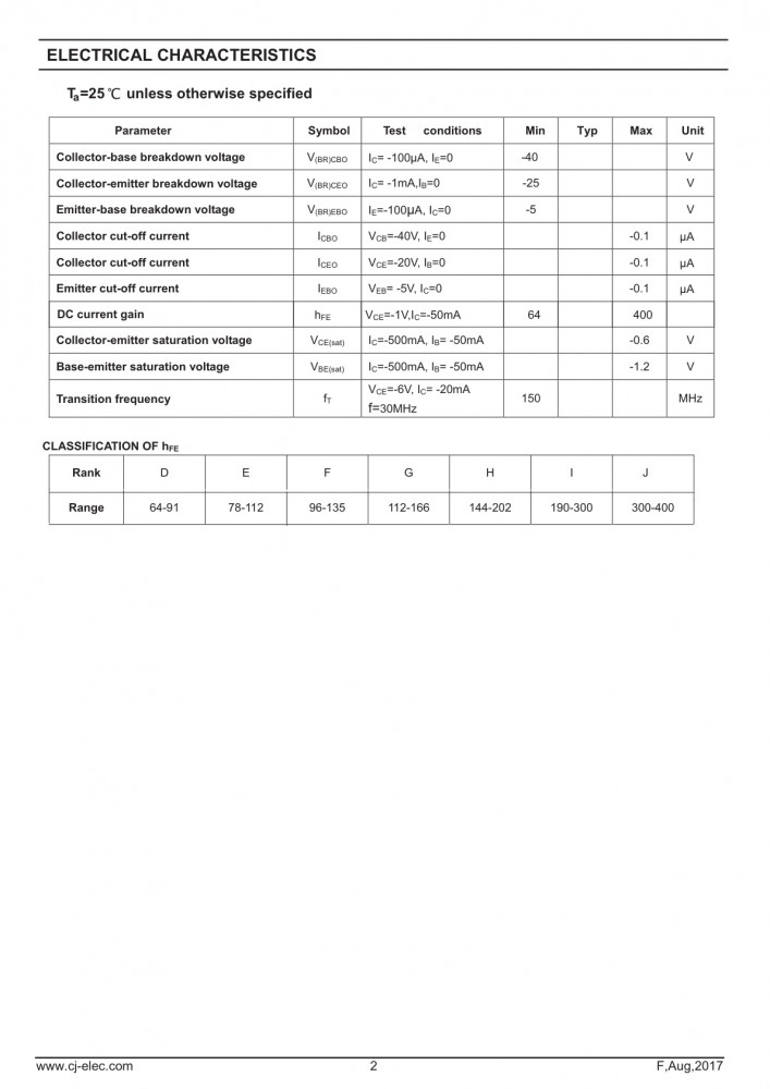 S9012 datasheet page 2