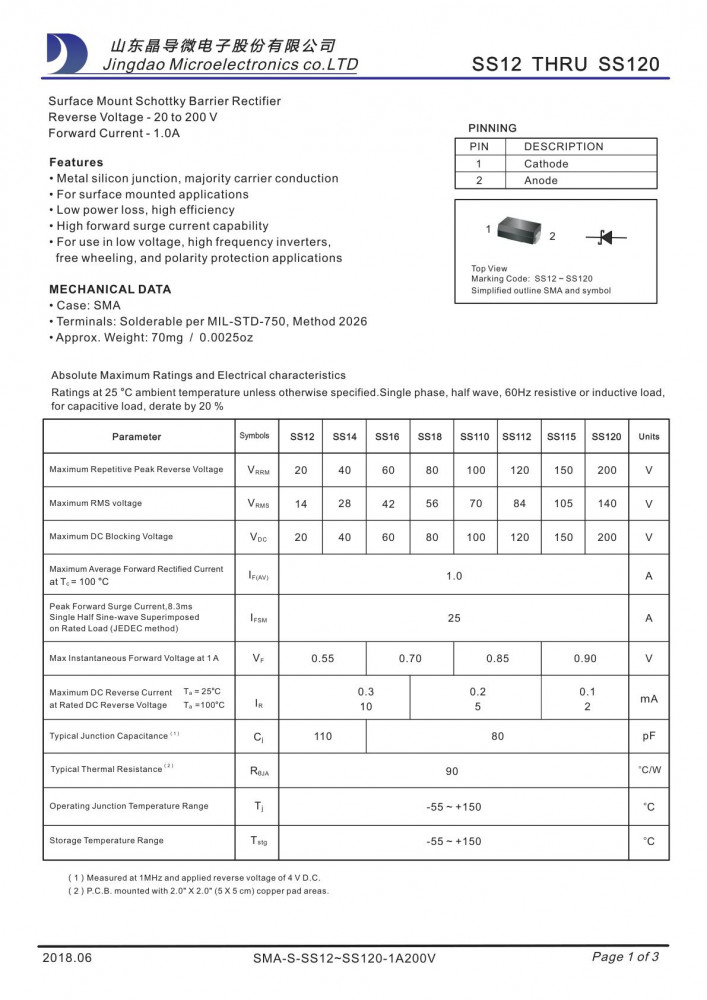 SS115 datasheet page 1