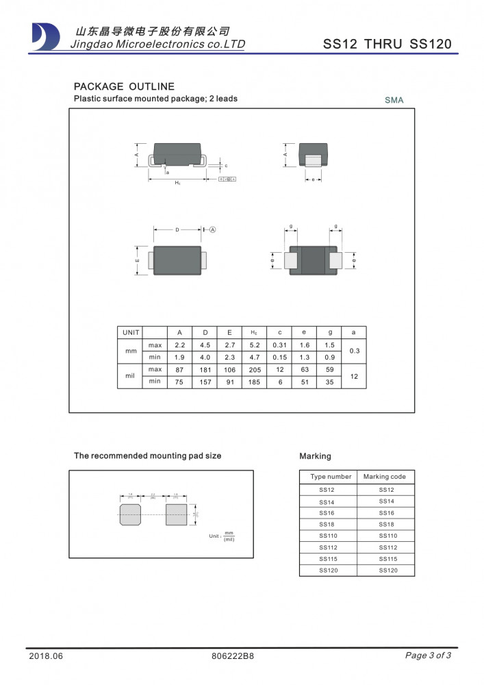 SS115 datasheet page 3