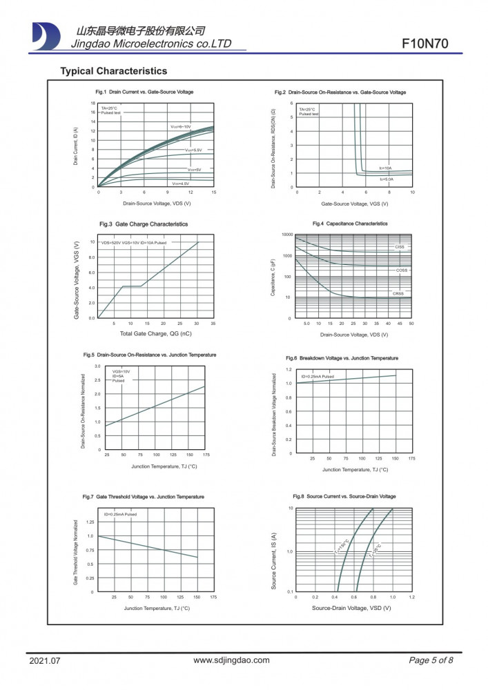 F10N70 datasheet page 5