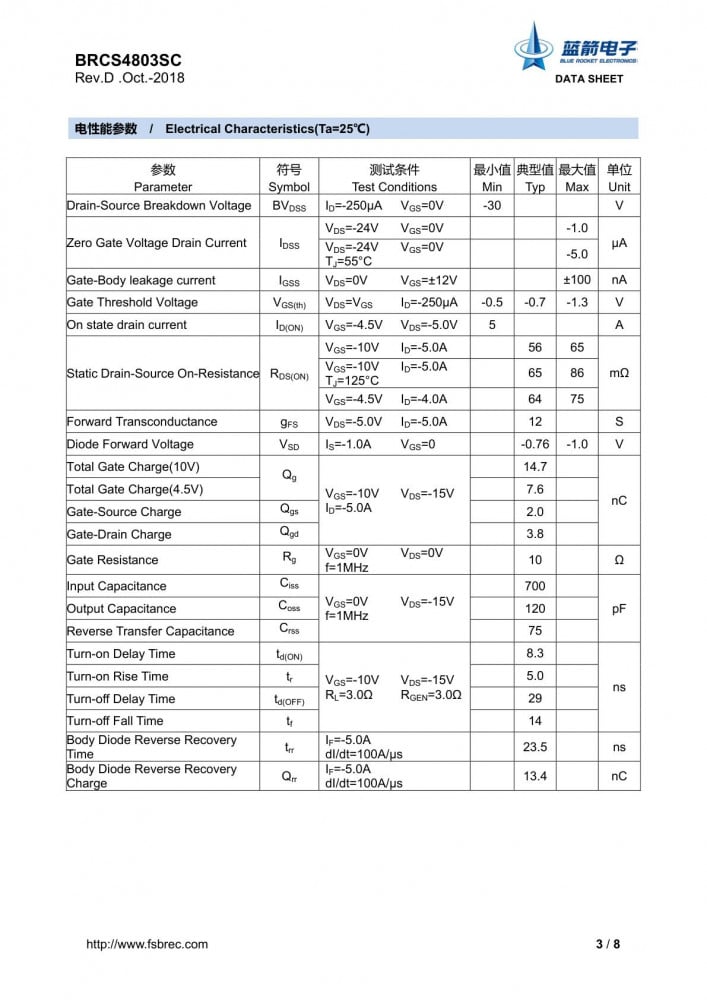 BRCS4803SC datasheet page 3