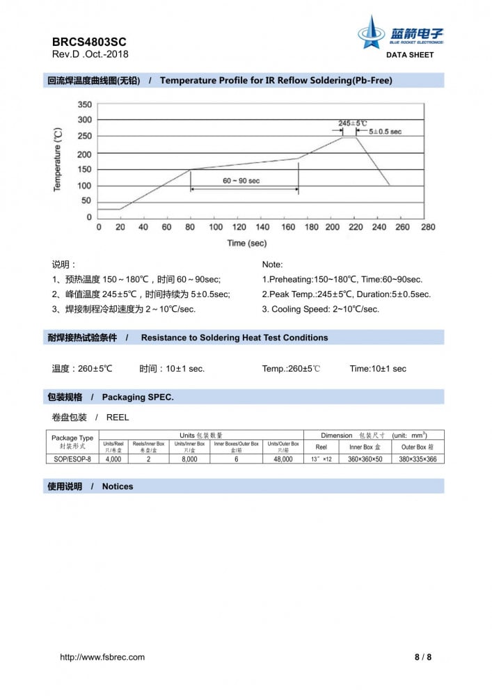 BRCS4803SC datasheet page 8