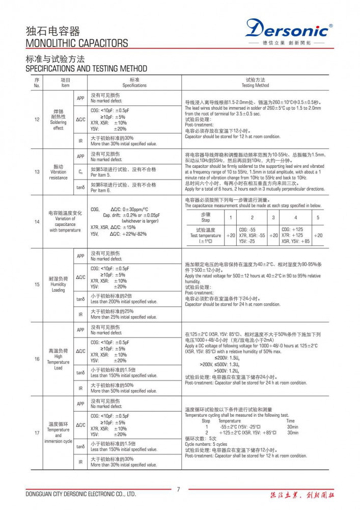 Dersonic approval specification page 7