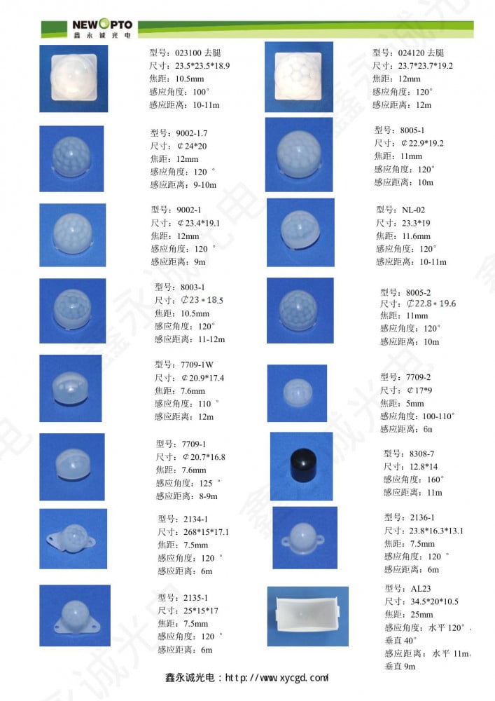 NEWOPTO technical document page 3
