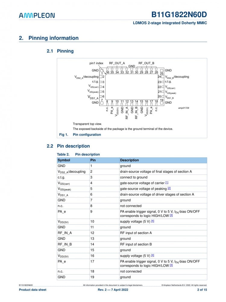 B11G1822N60DX datasheet page 2