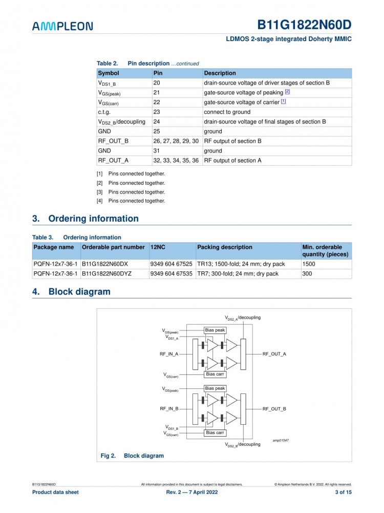 B11G1822N60DX datasheet page 3
