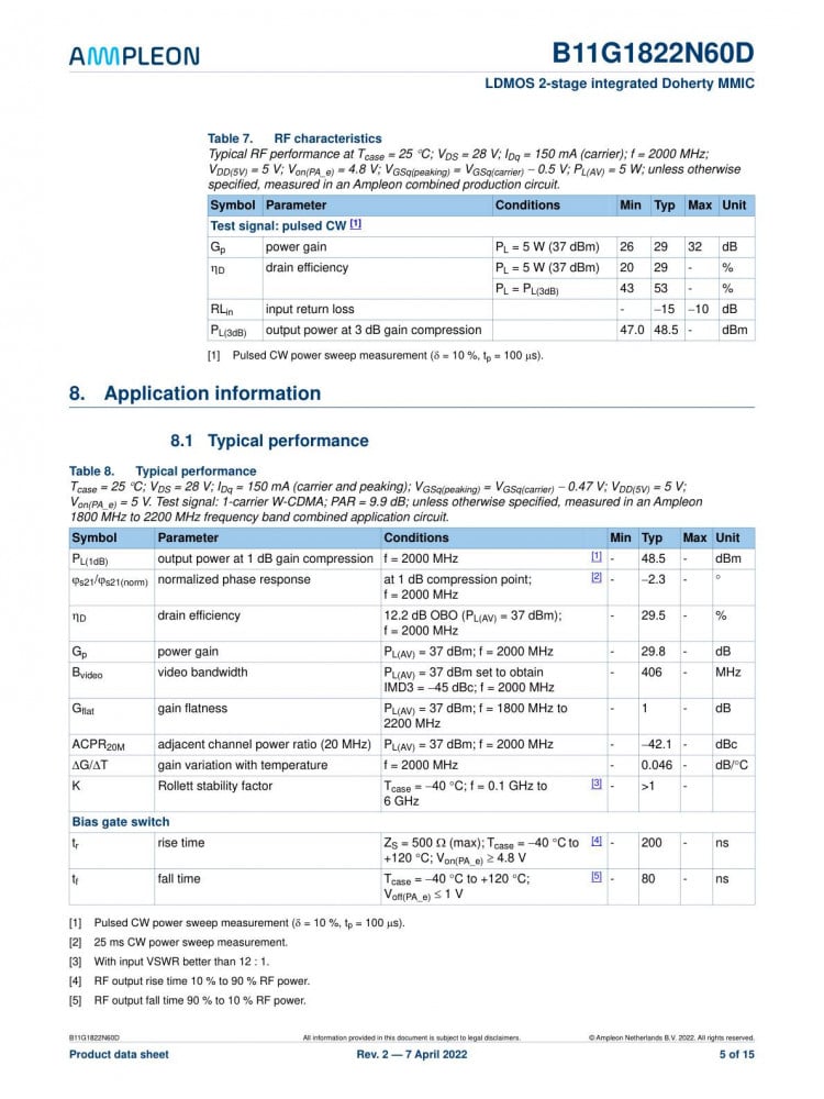 B11G1822N60DX datasheet page 5
