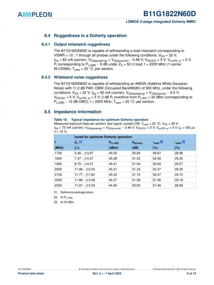 B11G1822N60DX datasheet page 8
