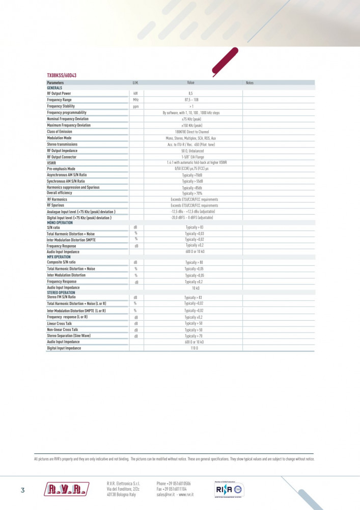 TX08KSS technical document page 3