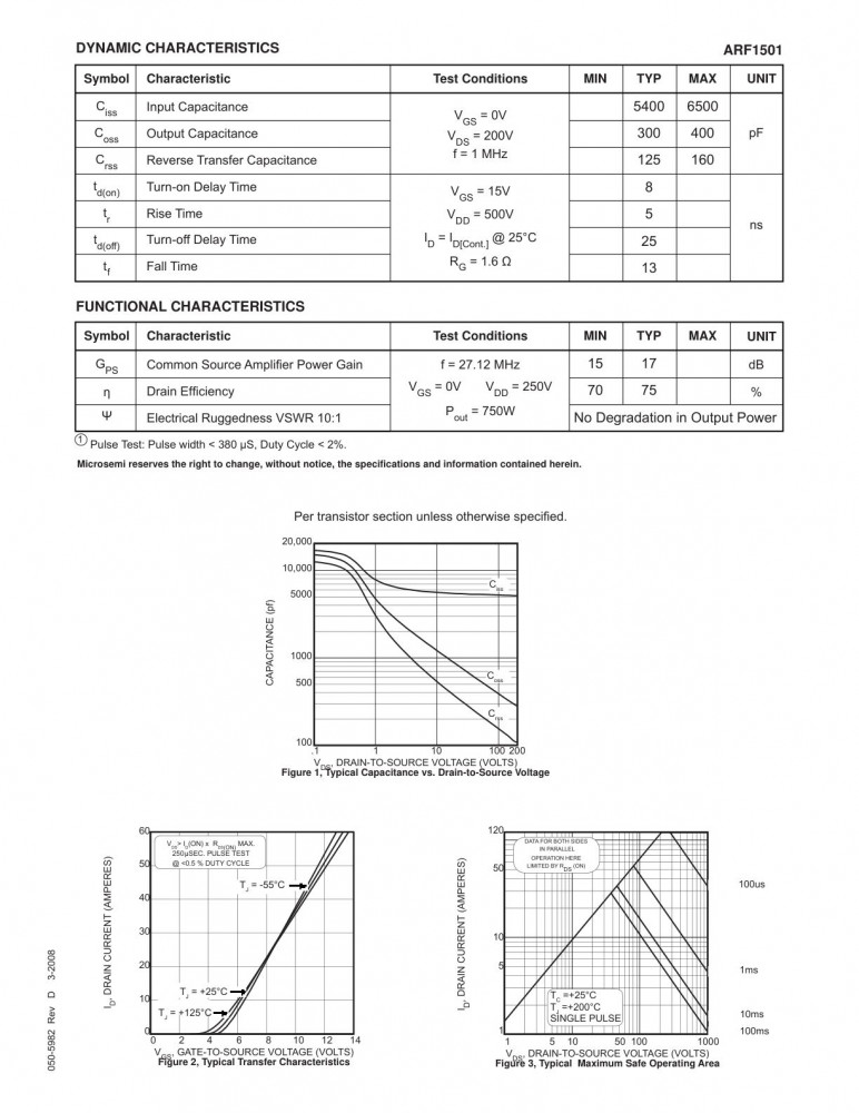 ARF1501 technical document page 2