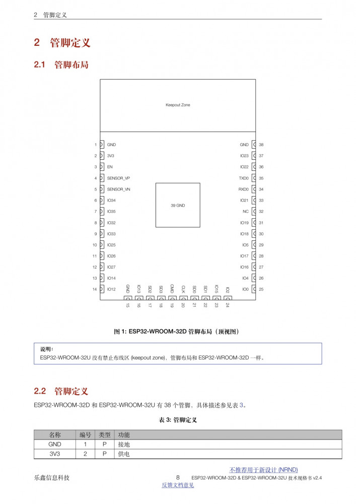 ESP32-WROOM-32D-N8 document page 8