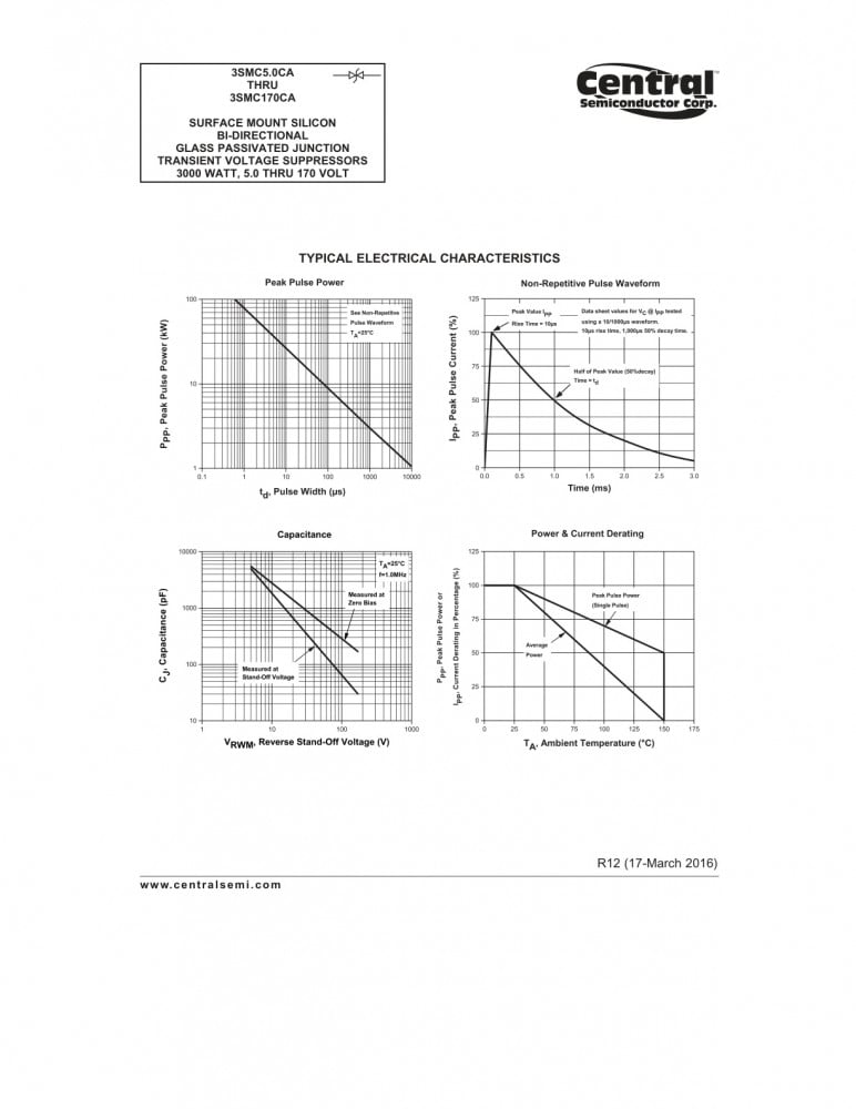 Central 3SMC16CA datasheet page 3